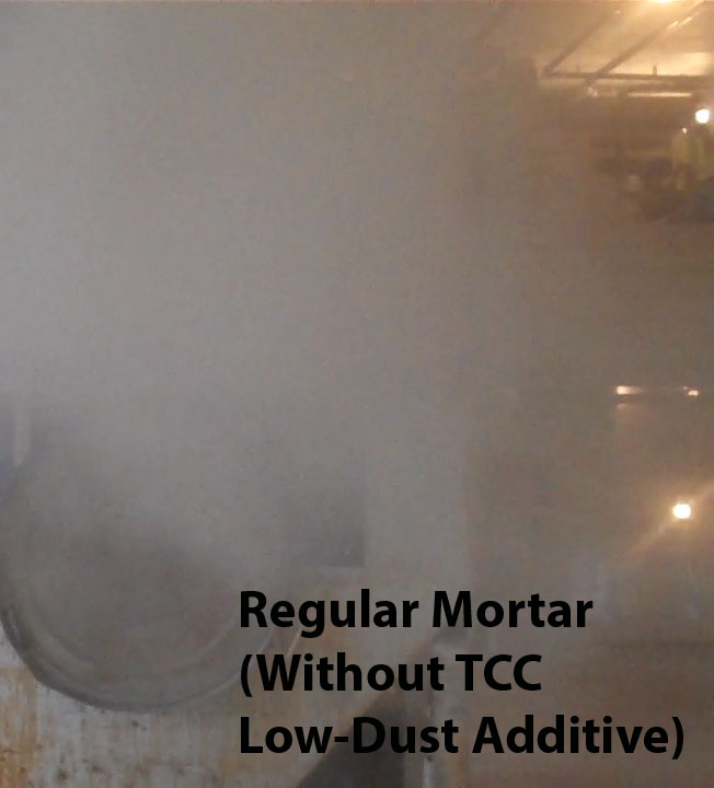 Importance of Low-Dust Additive - Tenon Solutions